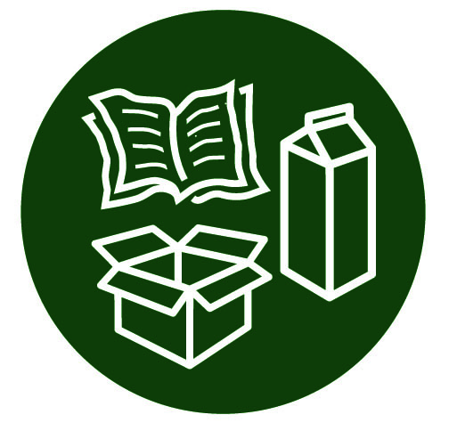 Papir, papp og drikkekartong - BIR